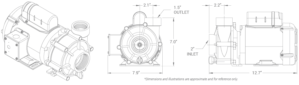 Sequence® 750 Pump | MDM, Inc.