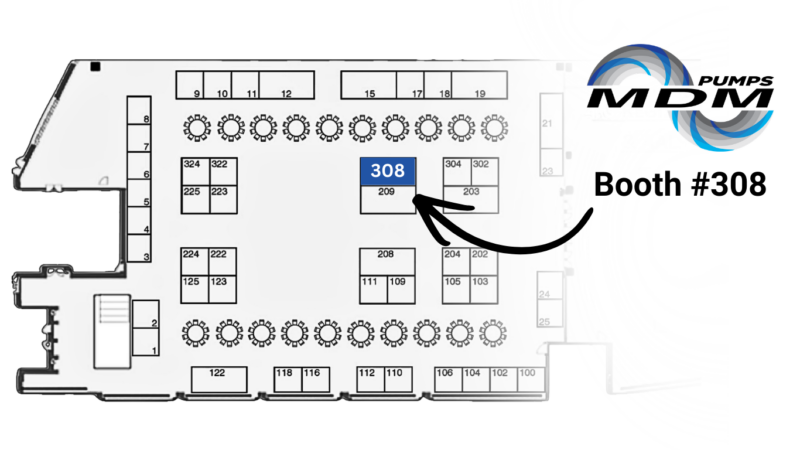 MDM Pumps at AALSO 2026 in Kansas City | MDM, Inc.